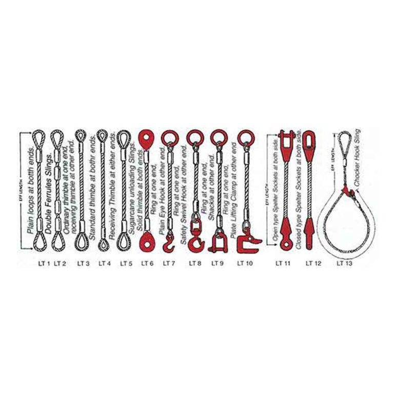 Wire Rope Slings (Swaged) – Premier Mill Stores